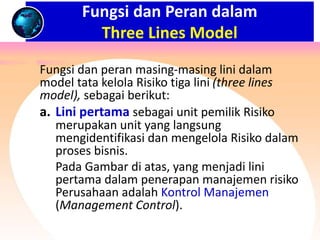Model Tiga Lini (Three Lines Model) Tata Kelola RISIKO _Training "RISK ...