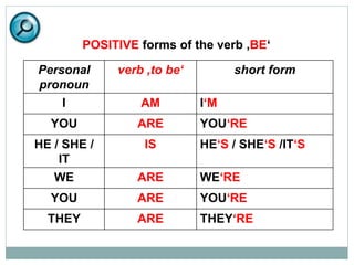 11.-Sloveso-to-be-vazby.ppt