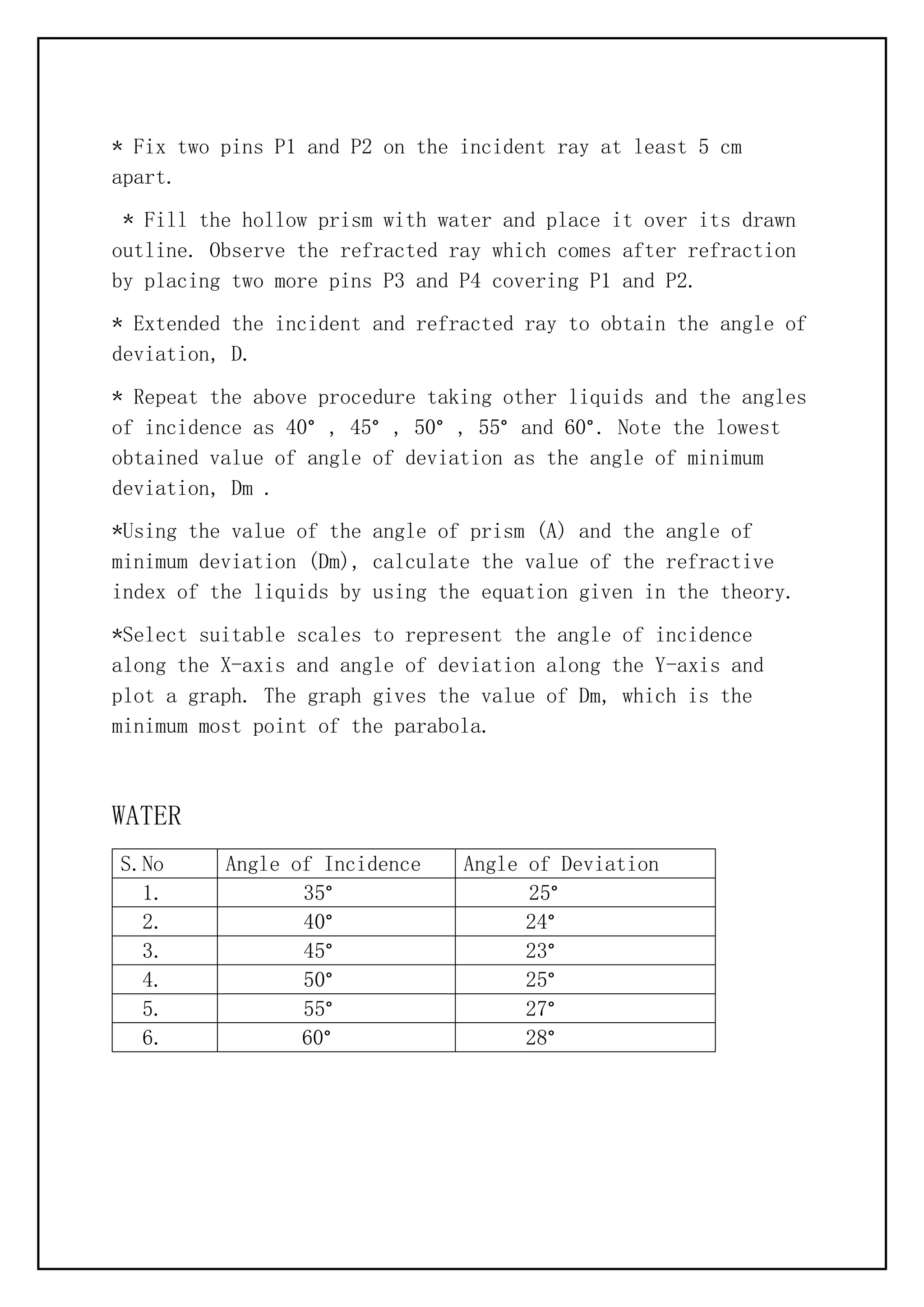 Class 12 Project PRISM AND NATURE OF LIGHT | DOCX