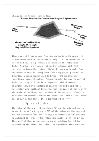 Class 12 Project PRISM AND NATURE OF LIGHT | DOCX