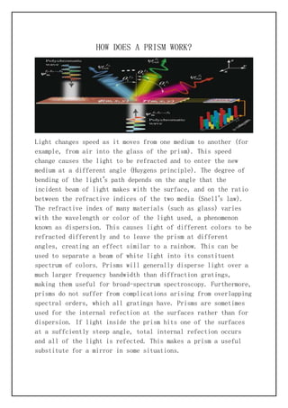 Class 12 Project PRISM AND NATURE OF LIGHT | DOCX