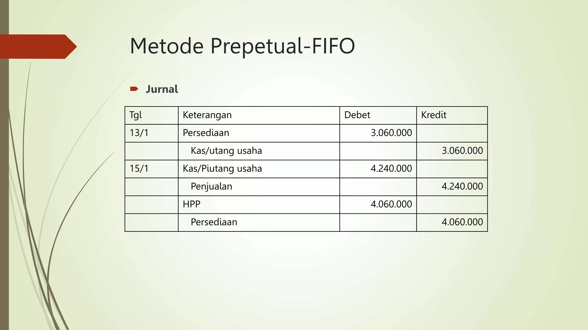 11. METODE PENCATATAN PERSEDIAAN.ppt