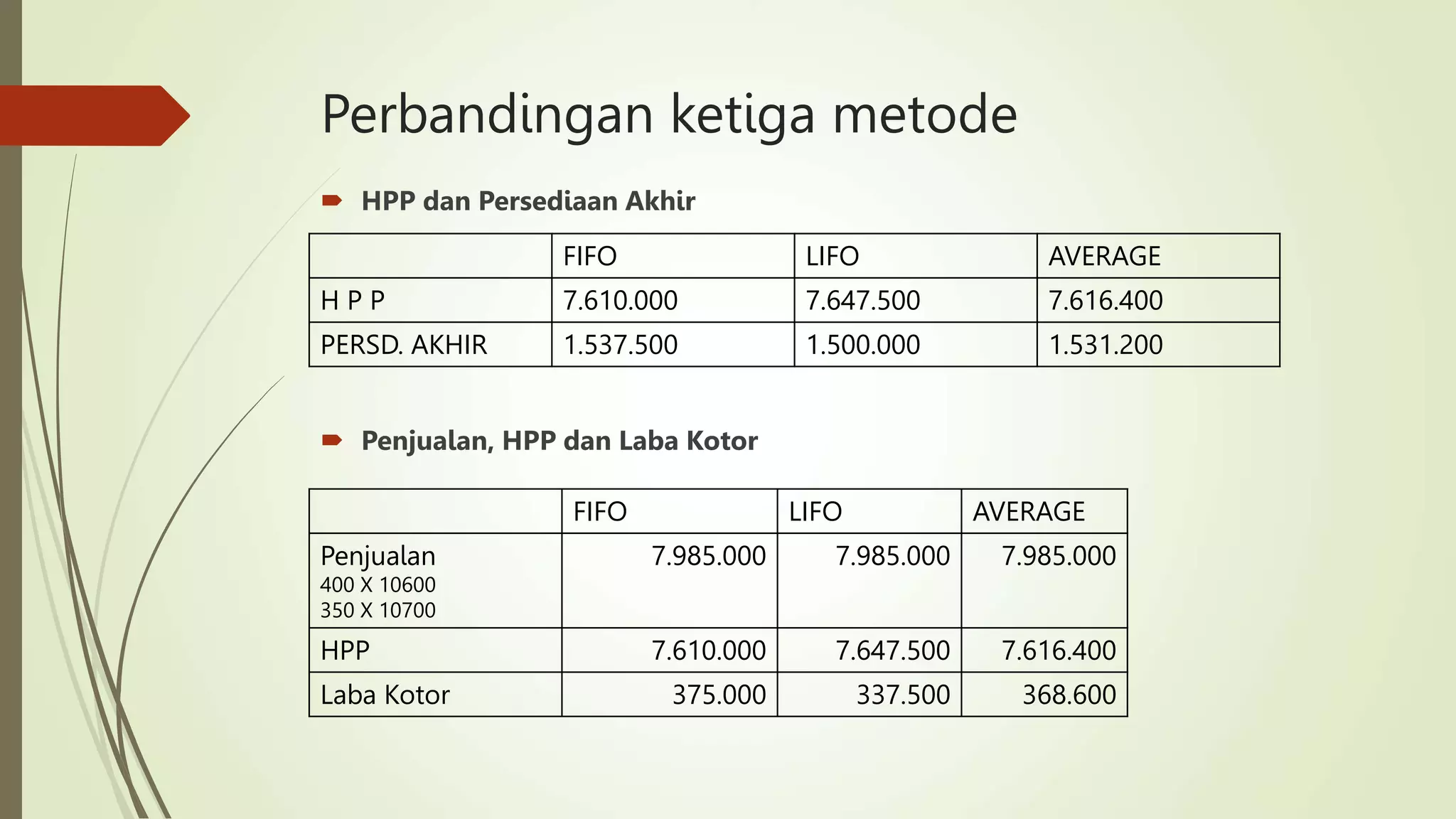11. METODE PENCATATAN PERSEDIAAN.ppt