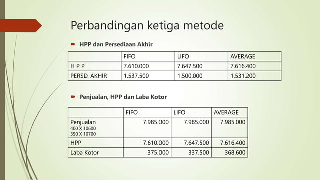 11. METODE PENCATATAN PERSEDIAAN.ppt