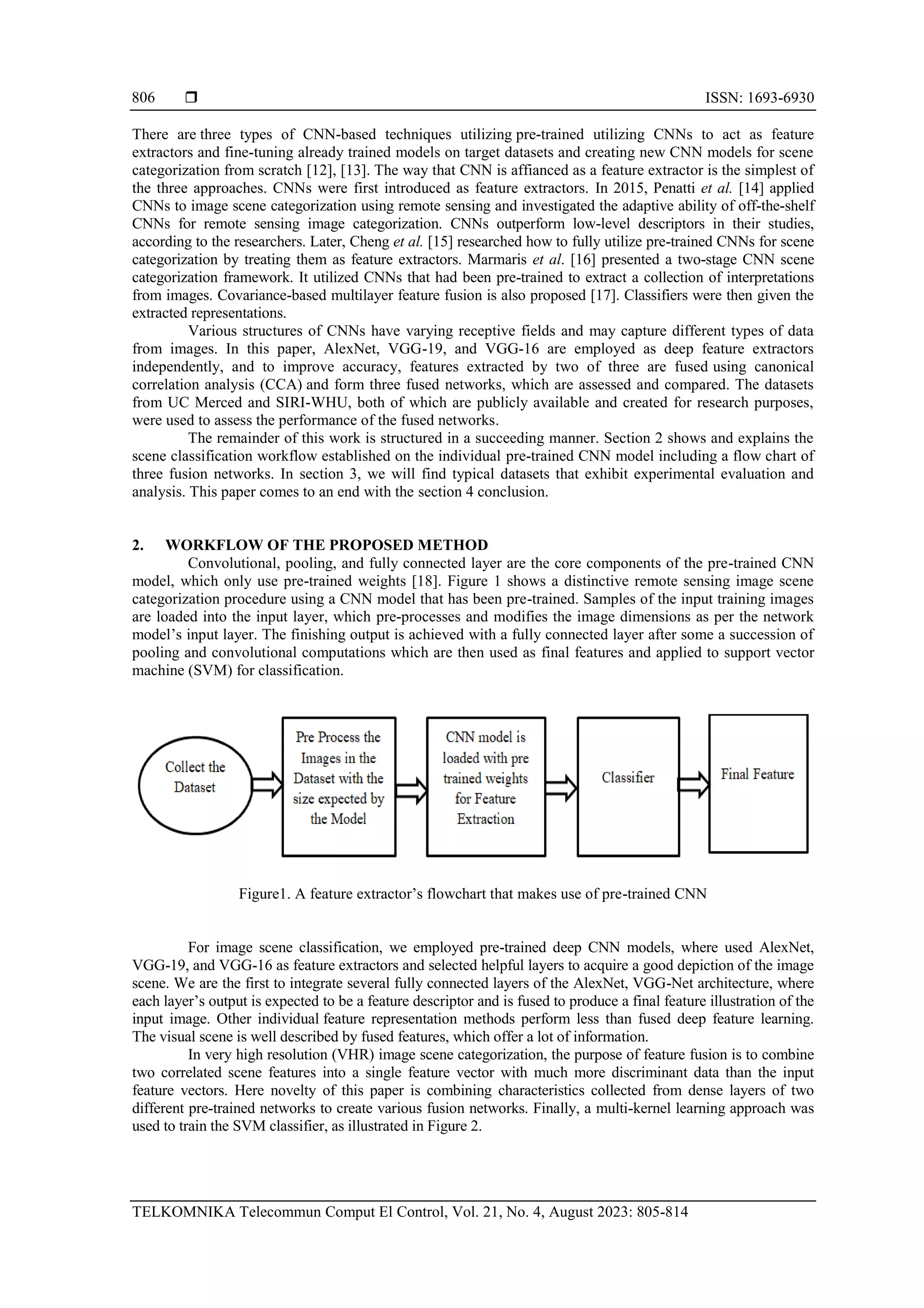Competent scene classification using feature fusion of pre-trained convolutional neural networks ...