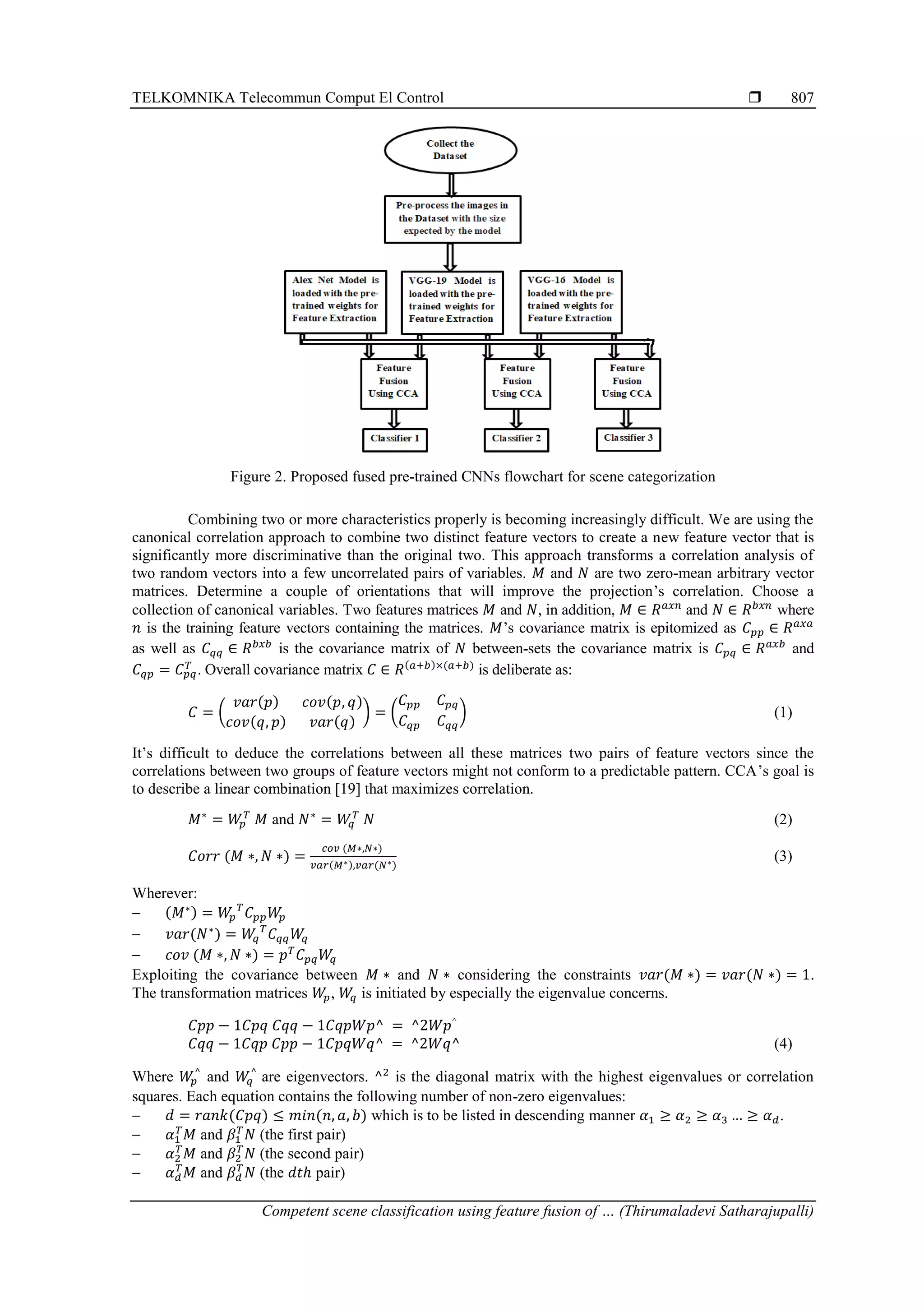 Competent scene classification using feature fusion of pre-trained convolutional neural networks ...