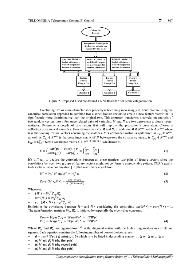 Competent scene classification using feature fusion of pre-trained convolutional neural networks ...