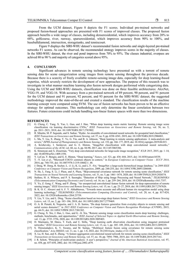 Competent scene classification using feature fusion of pre-trained convolutional neural networks ...
