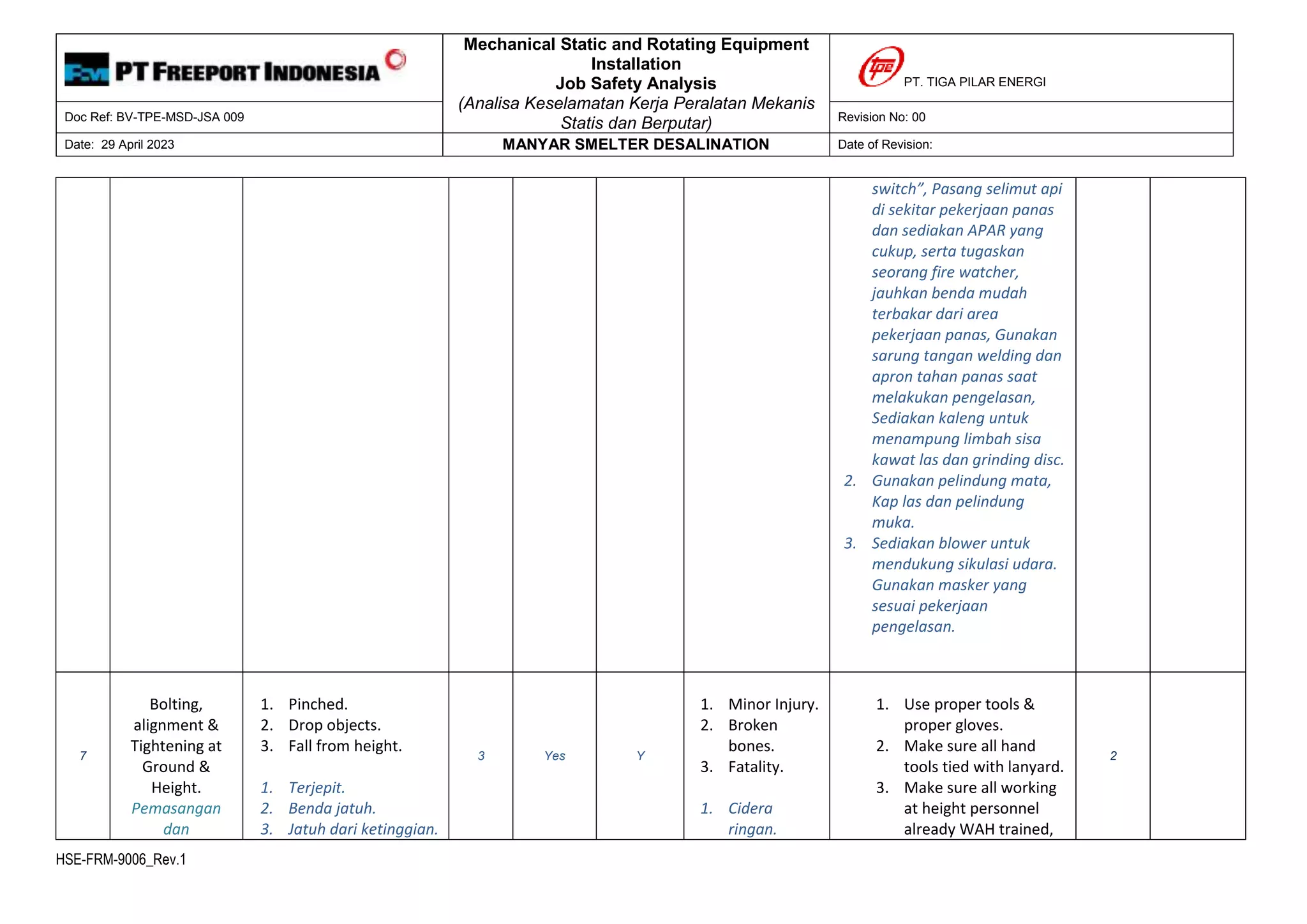 11. JSA MECH. ROTATING AND STATIC BV-TPE-MSD-JSA 011 Rev. 00.docx