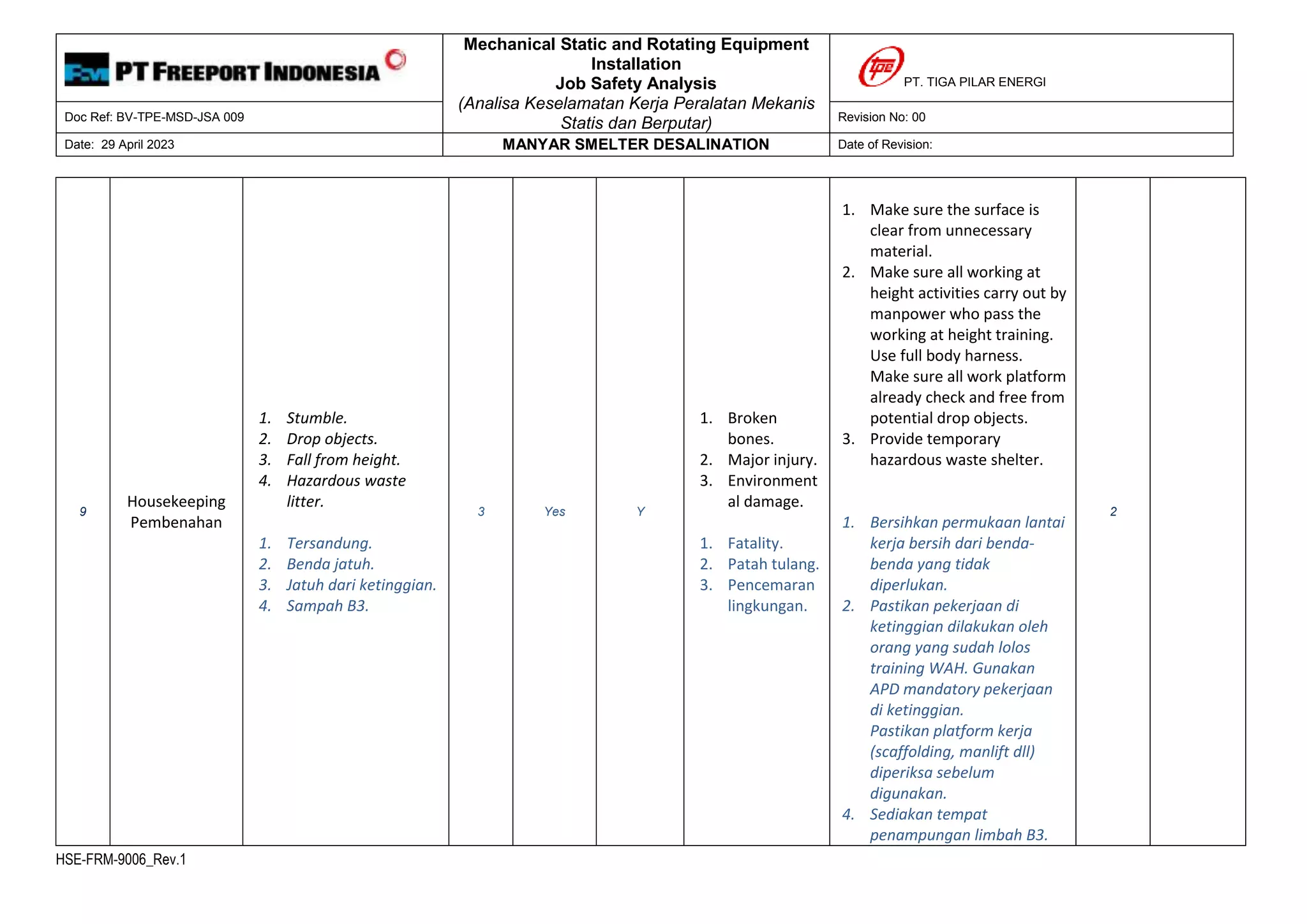 11. JSA MECH. ROTATING AND STATIC BV-TPE-MSD-JSA 011 Rev. 00.docx