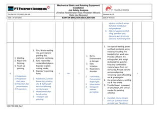11. JSA MECH. ROTATING AND STATIC BV-TPE-MSD-JSA 011 Rev. 00.docx