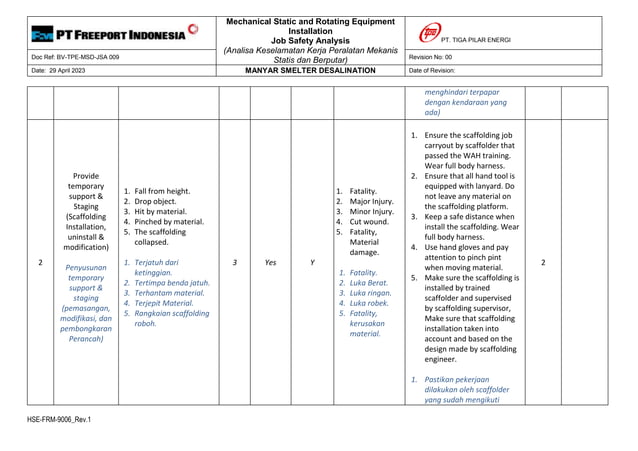 11. JSA MECH. ROTATING AND STATIC BV-TPE-MSD-JSA 011 Rev. 00.docx