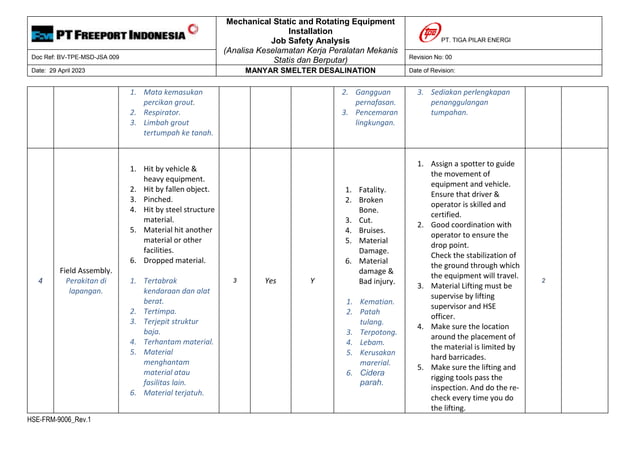 11. JSA MECH. ROTATING AND STATIC BV-TPE-MSD-JSA 011 Rev. 00.docx