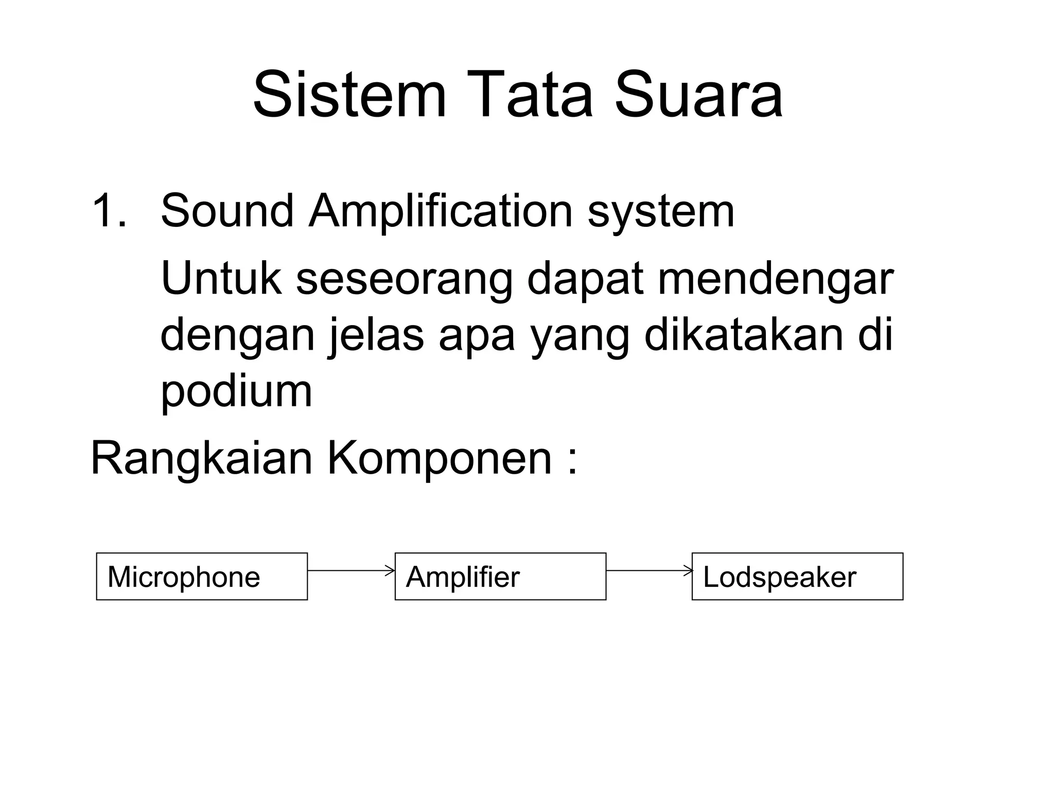 11. Sistem Tata Suara.pdf