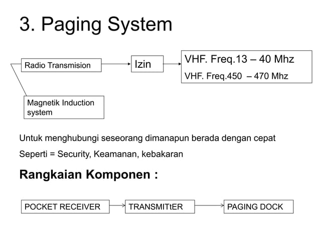 11. Sistem Tata Suara.pdf