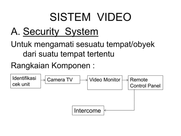 11. Sistem Tata Suara.pdf