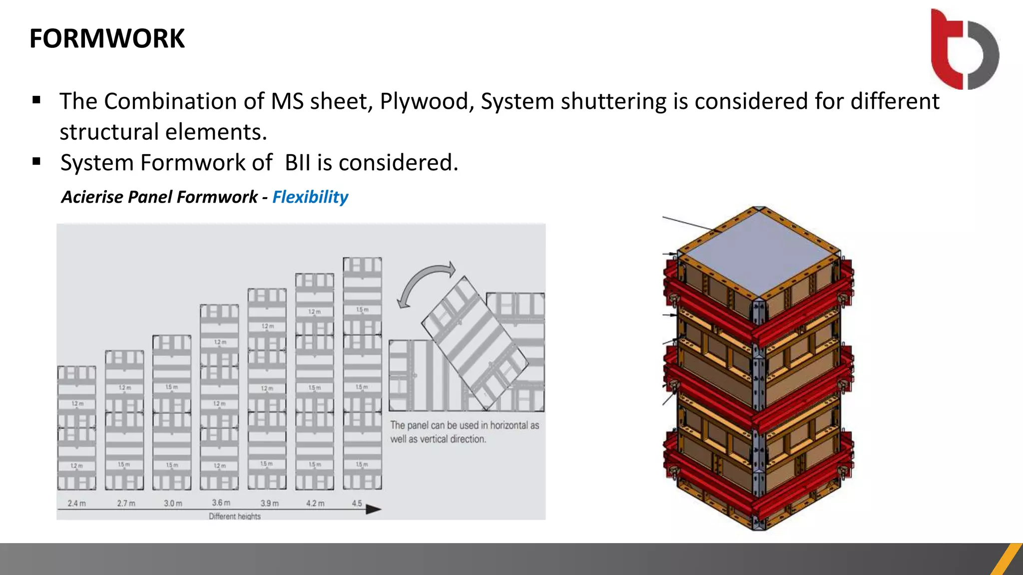 11. KGA, MALL - Execution Plan - R- 06.03.2023.pptx