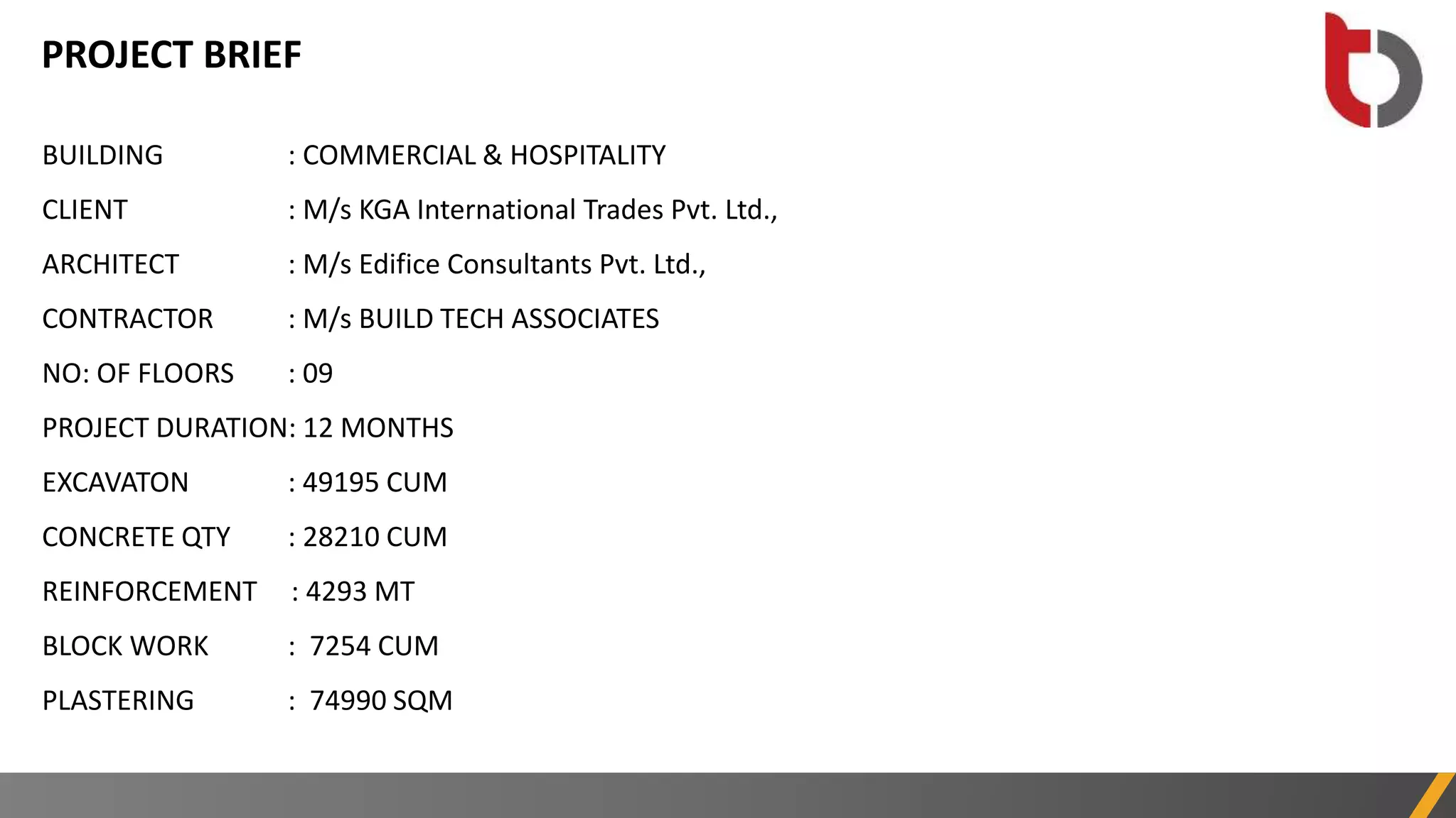 11. KGA, MALL - Execution Plan - R- 06.03.2023.pptx