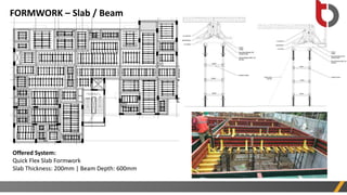 11. KGA, MALL - Execution Plan - R- 06.03.2023.pptx