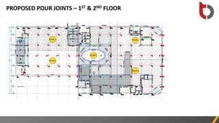 11. KGA, MALL - Execution Plan - R- 06.03.2023.pptx
