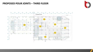 11. KGA, MALL - Execution Plan - R- 06.03.2023.pptx