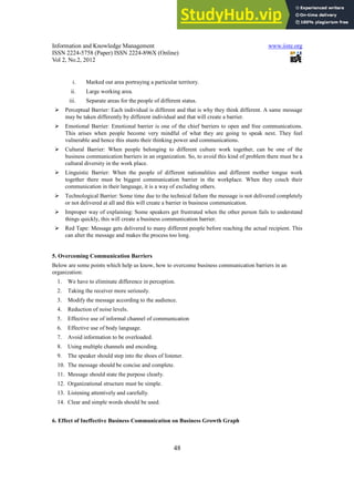 11.Achieving Success Through Effective Business Communication | PDF | Web Conferencing ...