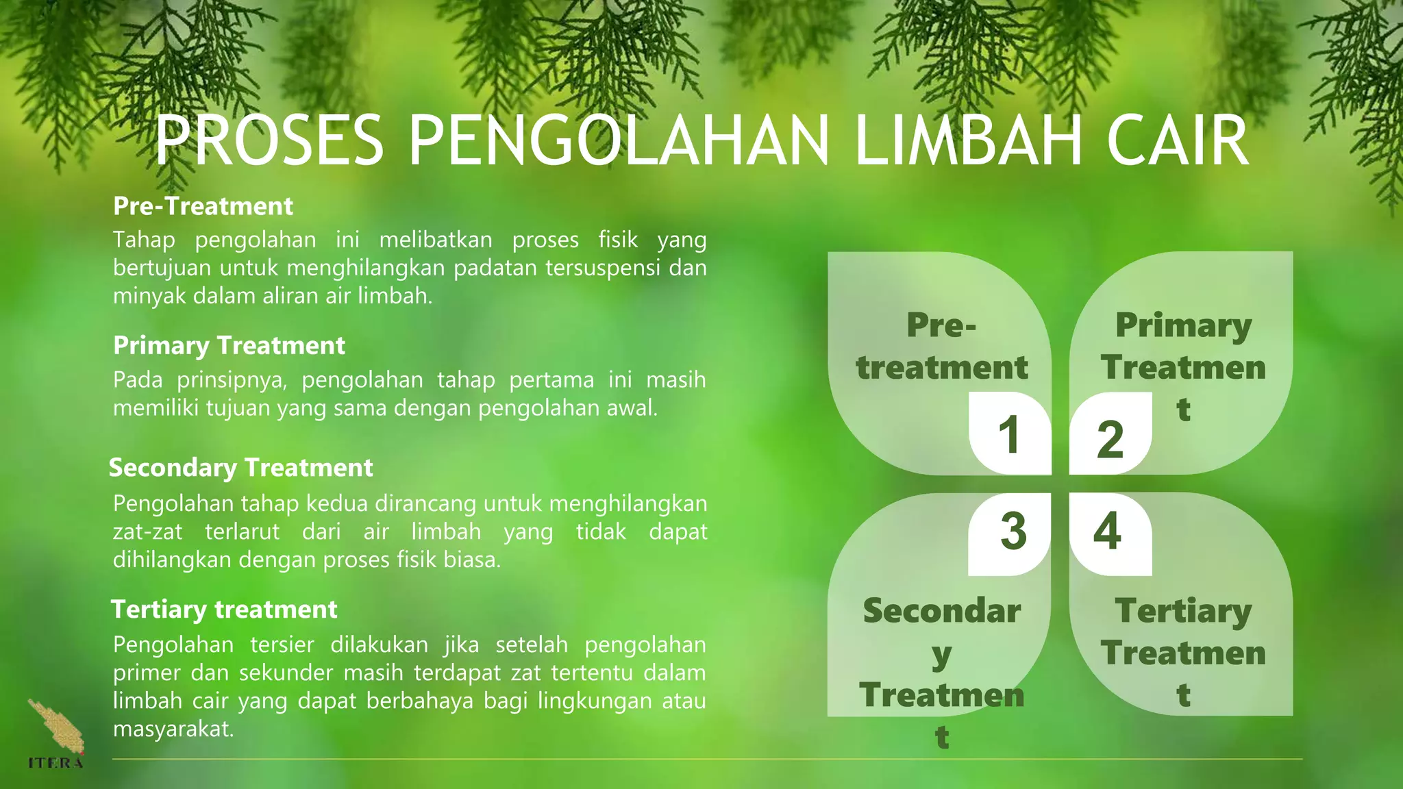11. Karakterisasi limbah cair dan proses pengolahanya.pptx