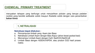 11. Karakterisasi limbah cair dan proses pengolahanya.pptx
