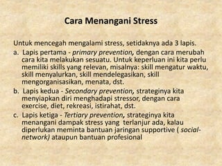 11. Stress dan Cara Mengatasinya.pptx