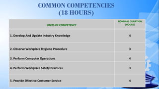 11.-MICROTEACHING2022.pptx