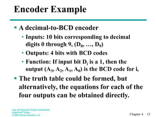 Chapter 4 combinational circuit | PPT