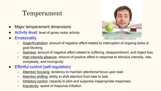 Social and Personality Development in Childhood.pptx