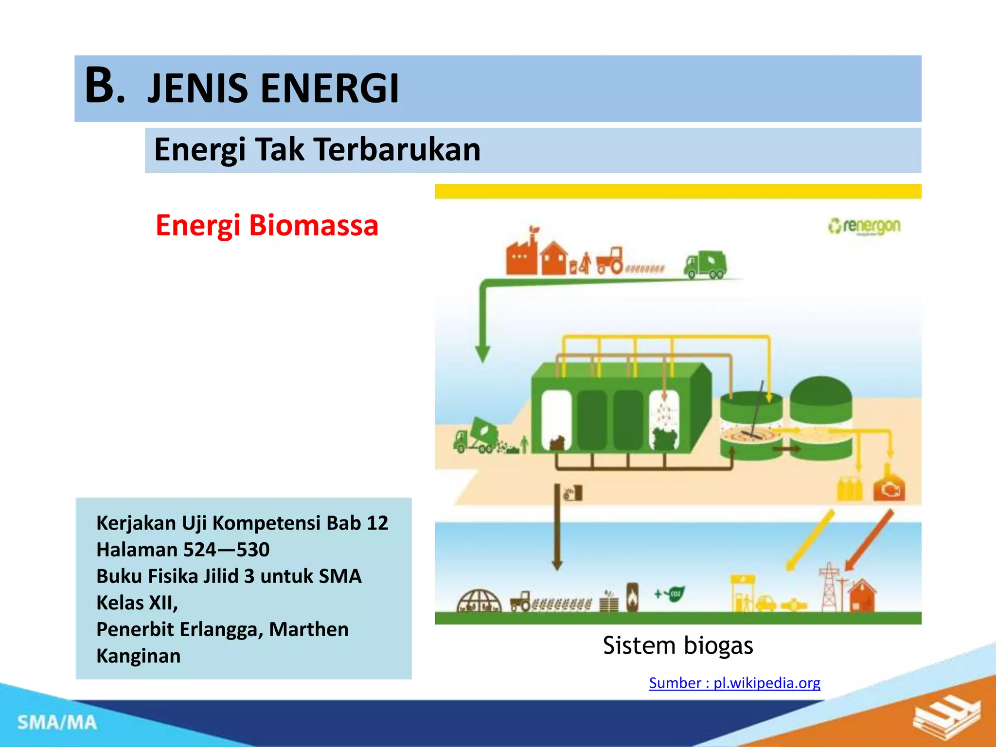 11. PPT Fisika XII.pptx