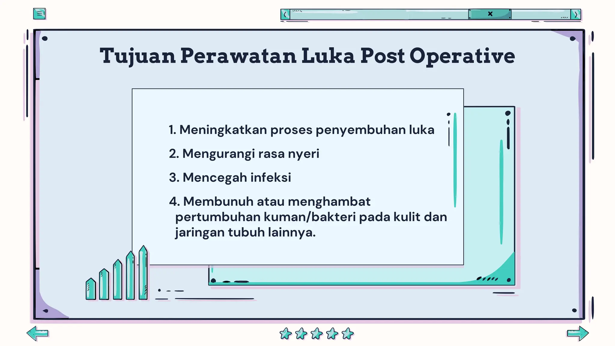PERAWATAN LUKA POST OPERATIVE KEBIDANAN | PPTX