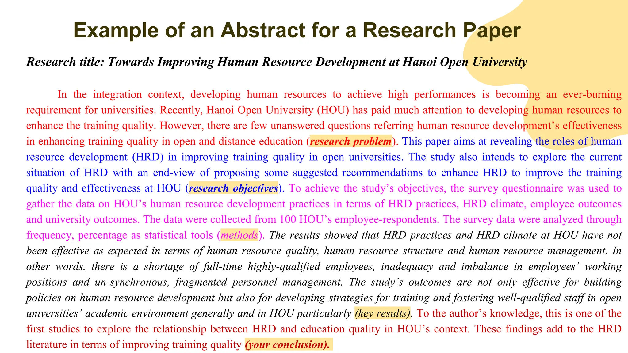11. Chapter 11. Writing conclusion and abstract.pptx