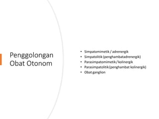 11. ADRENERGIK&ANTIADRENERGIK.pptx