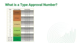 11.15 Addressing emissions from NRMM.pdf