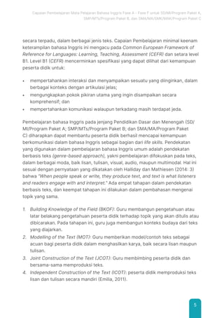 11. CP Bahasa Inggris.pdf