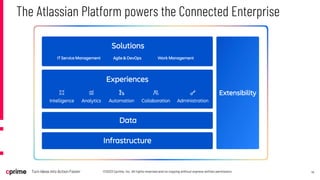 Enterprise Migration from Data Center to Atlassian Cloud: Start with an Assessment | PPT
