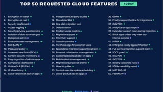 Enterprise Migration from Data Center to Atlassian Cloud: Start with an Assessment | PPT