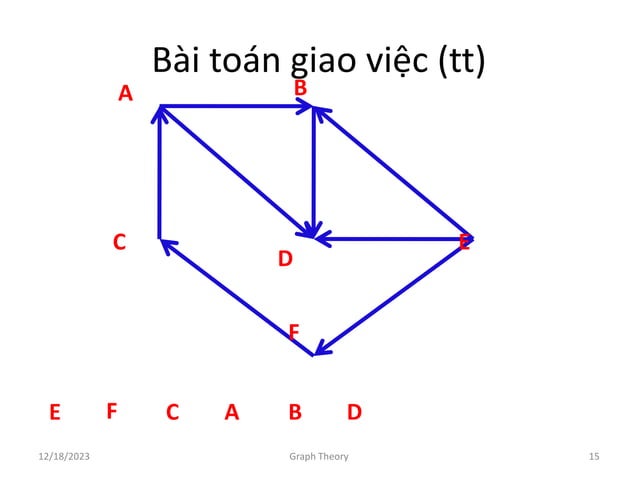 DepressionPredictaiushdihiwqhdiwqqqwdqw.ppt