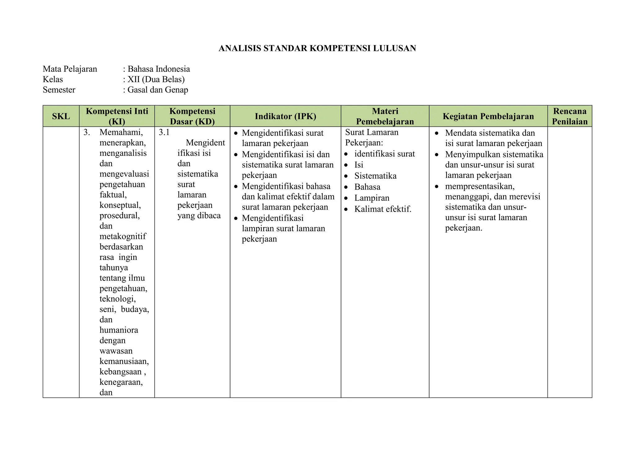 11. Analisis SKL Bahasa Indonesia tahun 2023 | DOCX