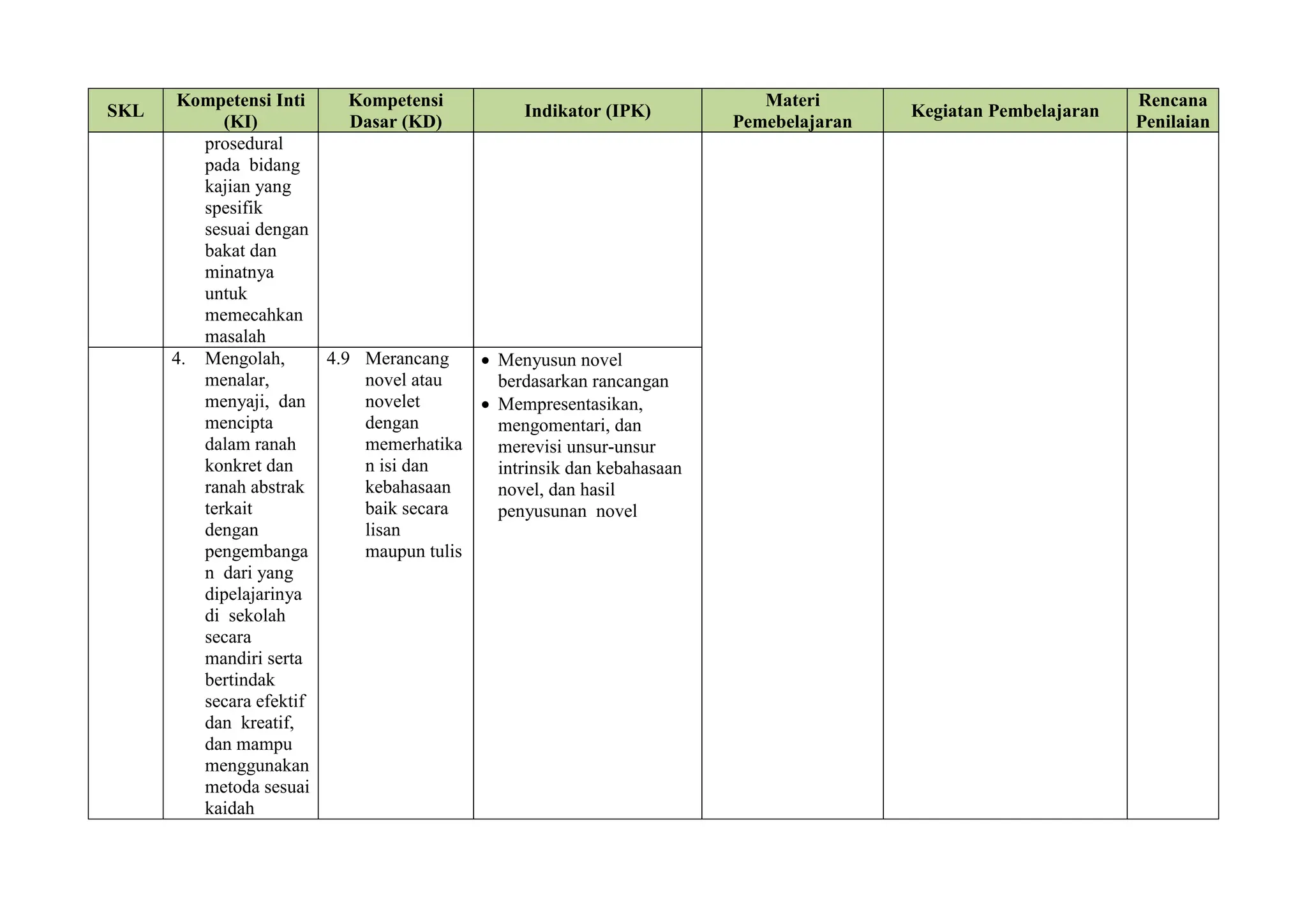 11. Analisis SKL Bahasa Indonesia tahun 2023 | DOCX