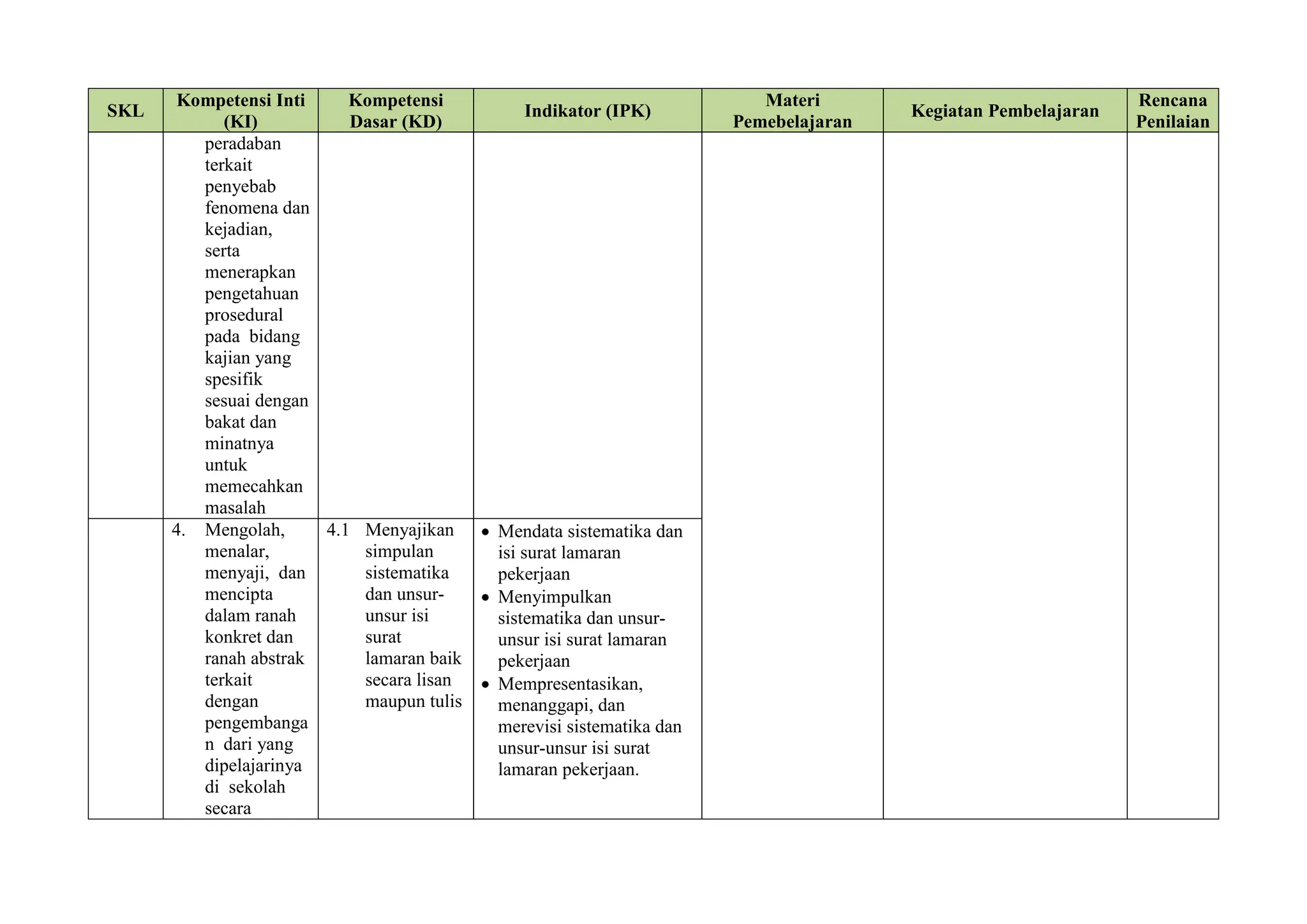 11. Analisis SKL Bahasa Indonesia tahun 2023 | DOCX