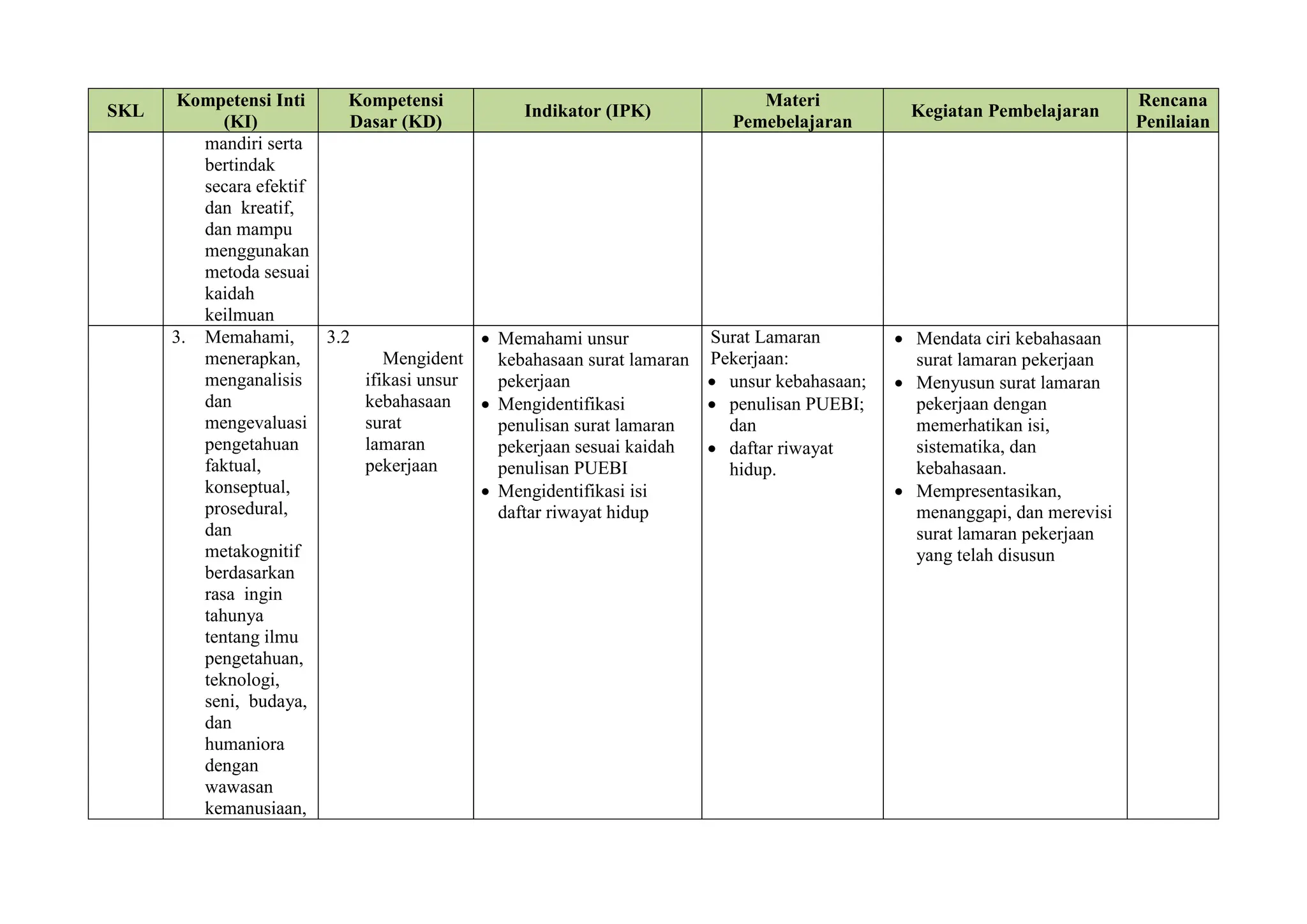 11. Analisis SKL Bahasa Indonesia tahun 2023 | DOCX