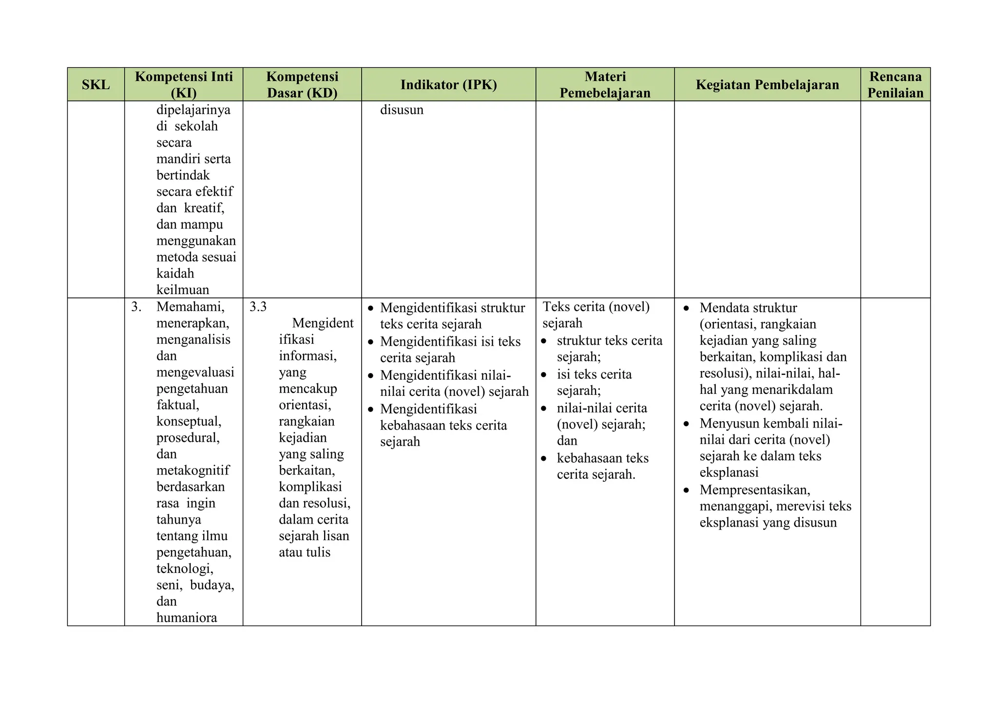 11. Analisis SKL Bahasa Indonesia tahun 2023 | DOCX