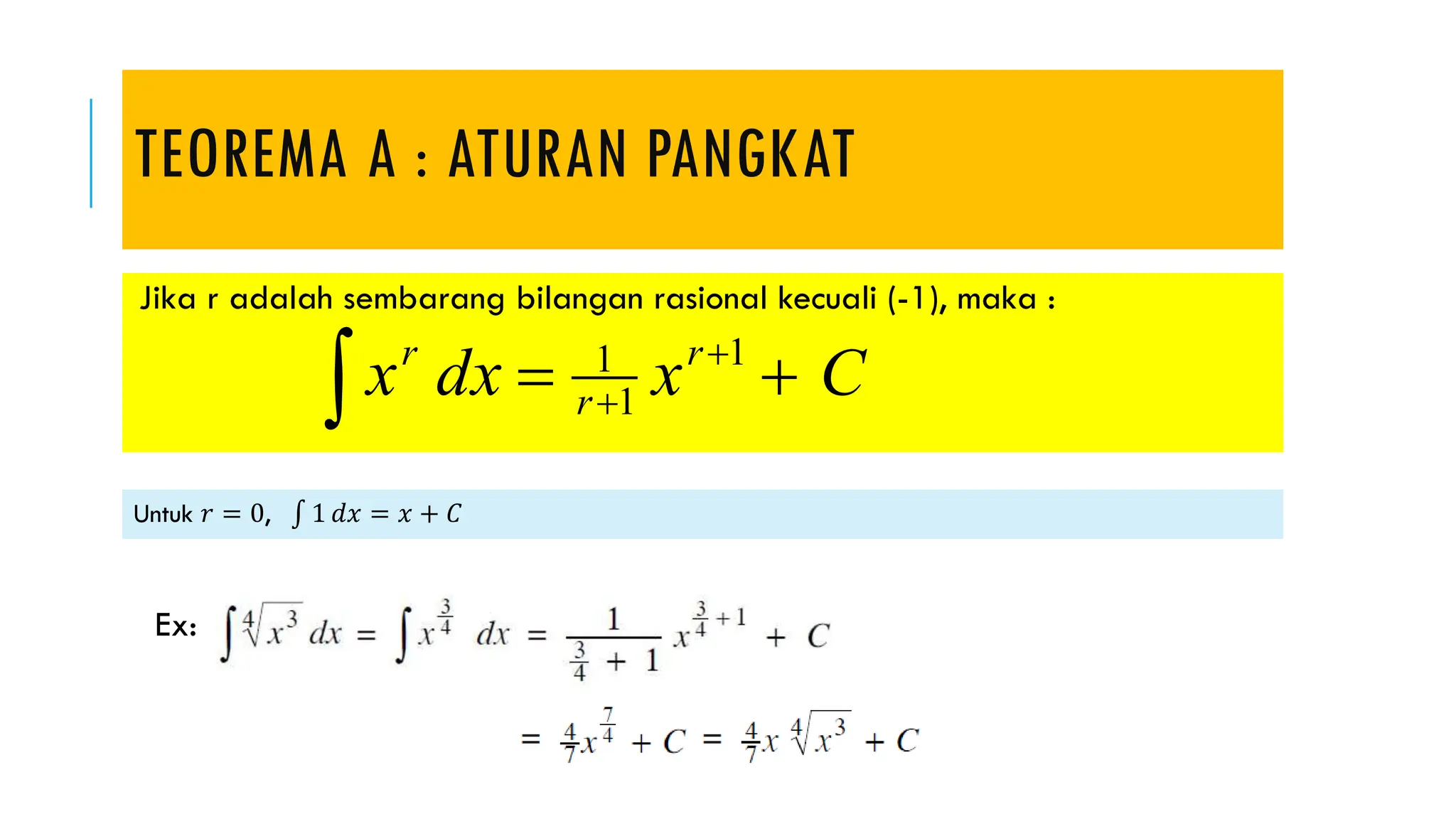 11. Integral tak tentu dan integral tentu.pdf