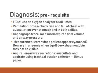 11. hypoxia during anesthesia in operation theatre | PPTX