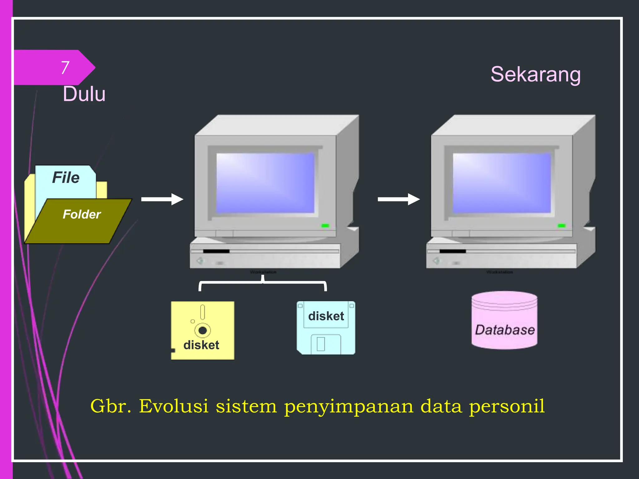 11. SISTEM INFORMASI SUMBER DAYA MANUSIA.pptx