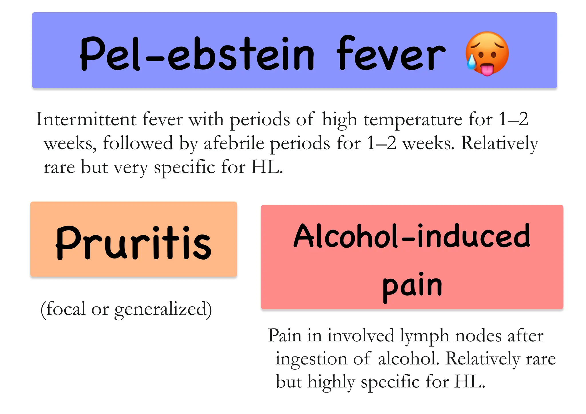Hodgkin Lymphoma………………………………………………...pdf